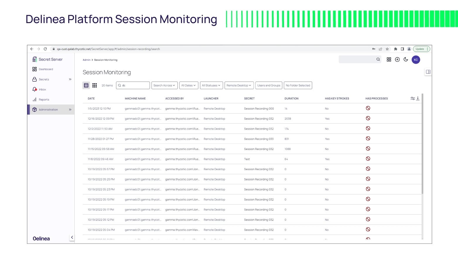 Privileged Session Recording And Monitoring